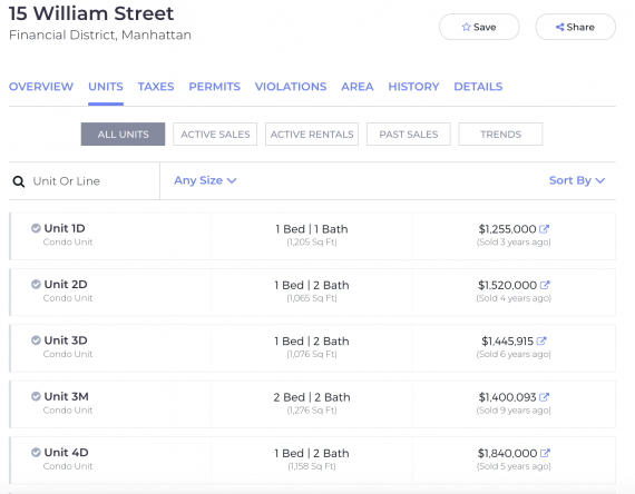 Where to find an NYC BBL - Blocks & Lots
